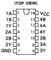 SN74LS08N Price - SN74LS08N in stock - Buy SN74LS08N on Utsource.net
